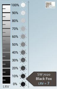 Sherwin Williams Black Fox SW 7020 Review – A Warm and Dignified Black ...