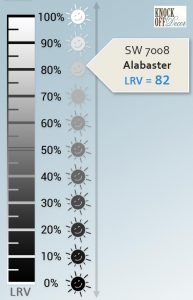 Sherwin Williams Alabaster Review - Make Your Home Look Stunning ...