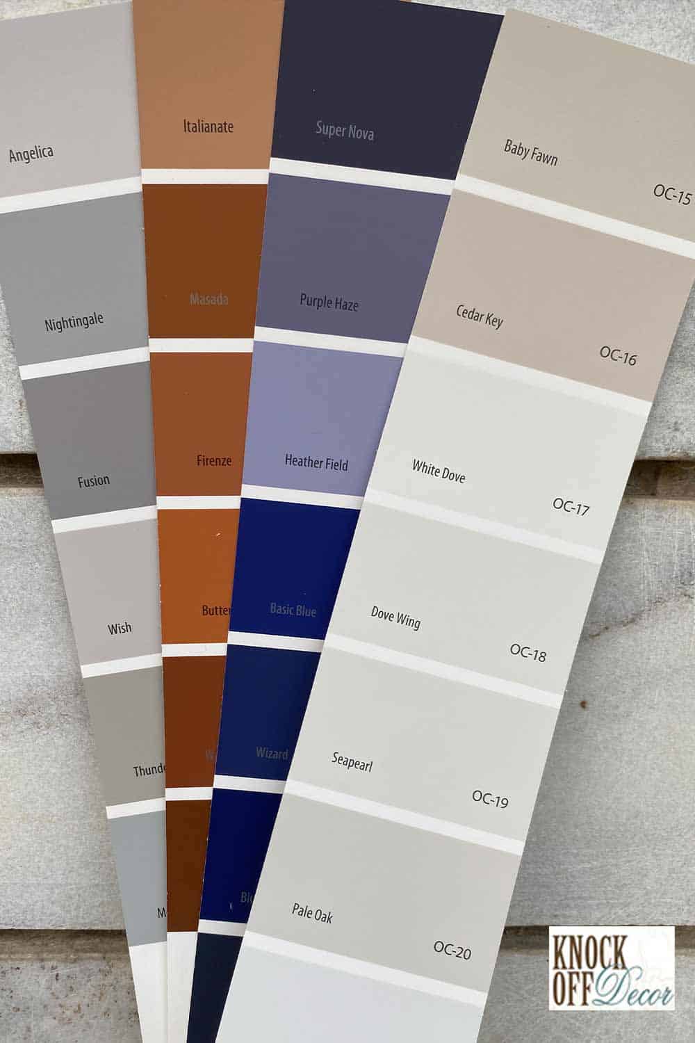 Benjamin Moore Metropolitan Review – A Neutral and Harmonious Gray ...