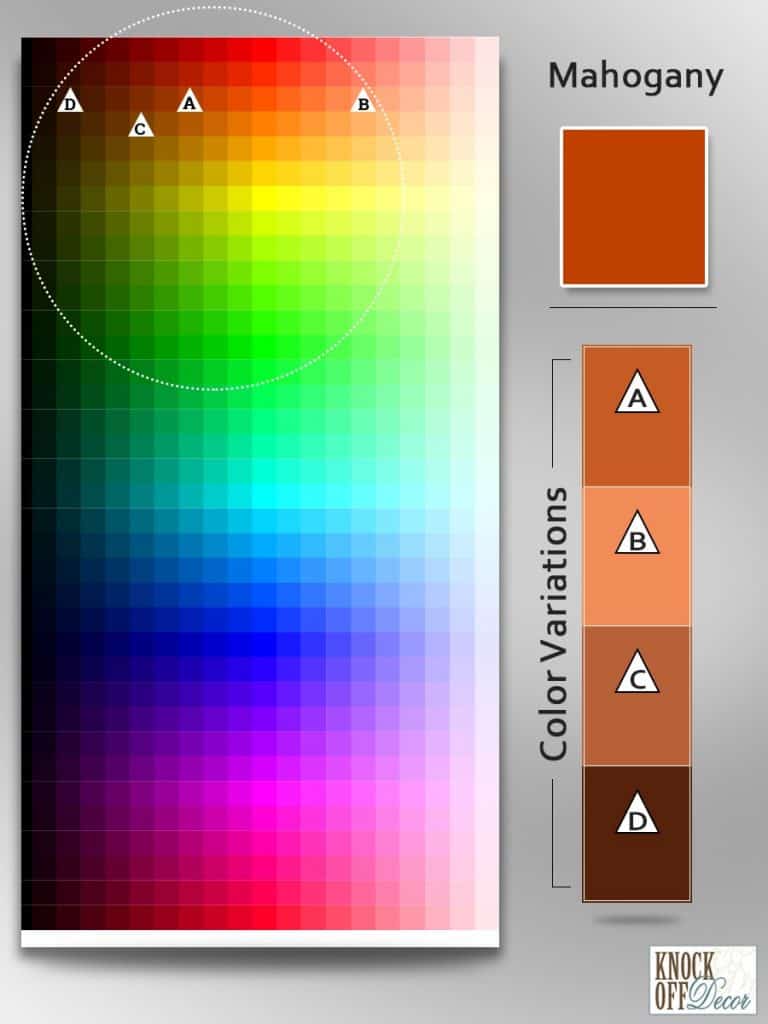 What Color is Mahogany? A True Game-Changer for Your Home Decor ...