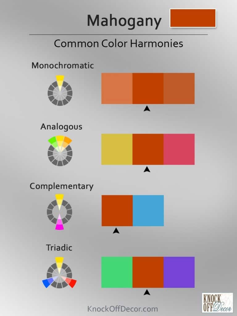 What Color is Mahogany? A True Game-Changer for Your Home Decor ...