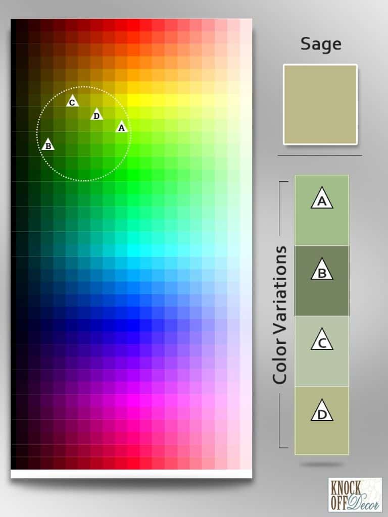 What Color is Sage? So Much More Than Just a Green - KnockOffDecor