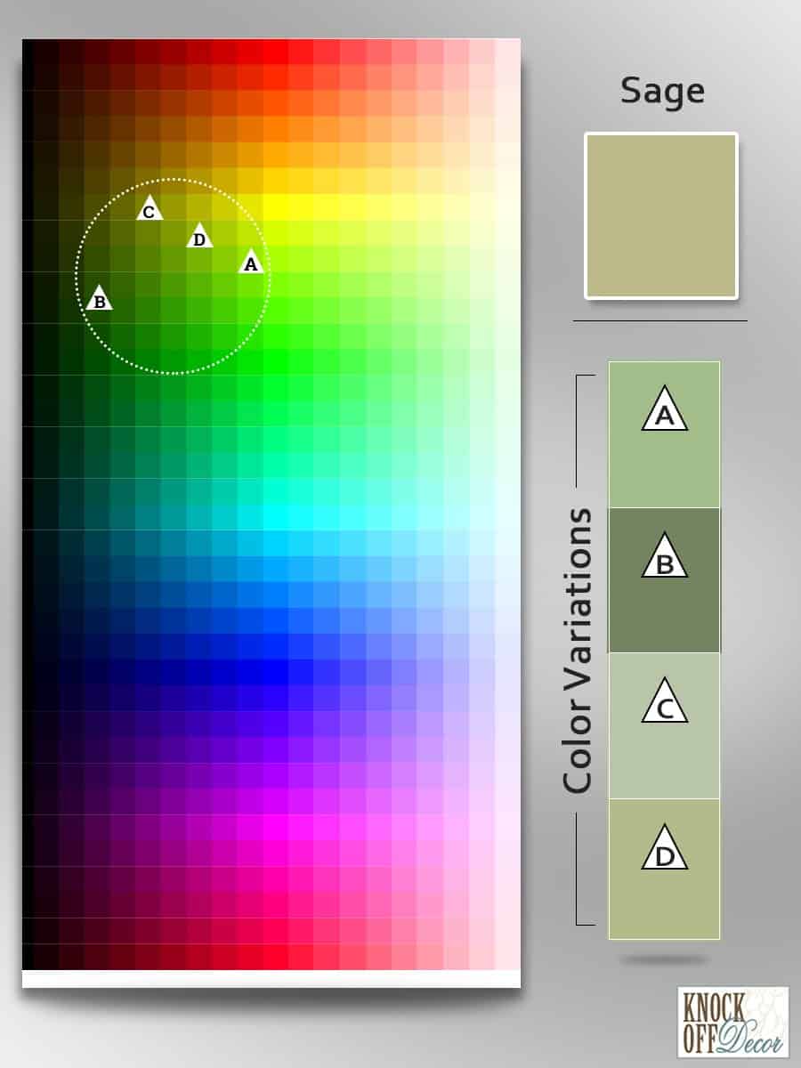 What Color is Sage? So Much More Than Just a Green - KnockOffDecor