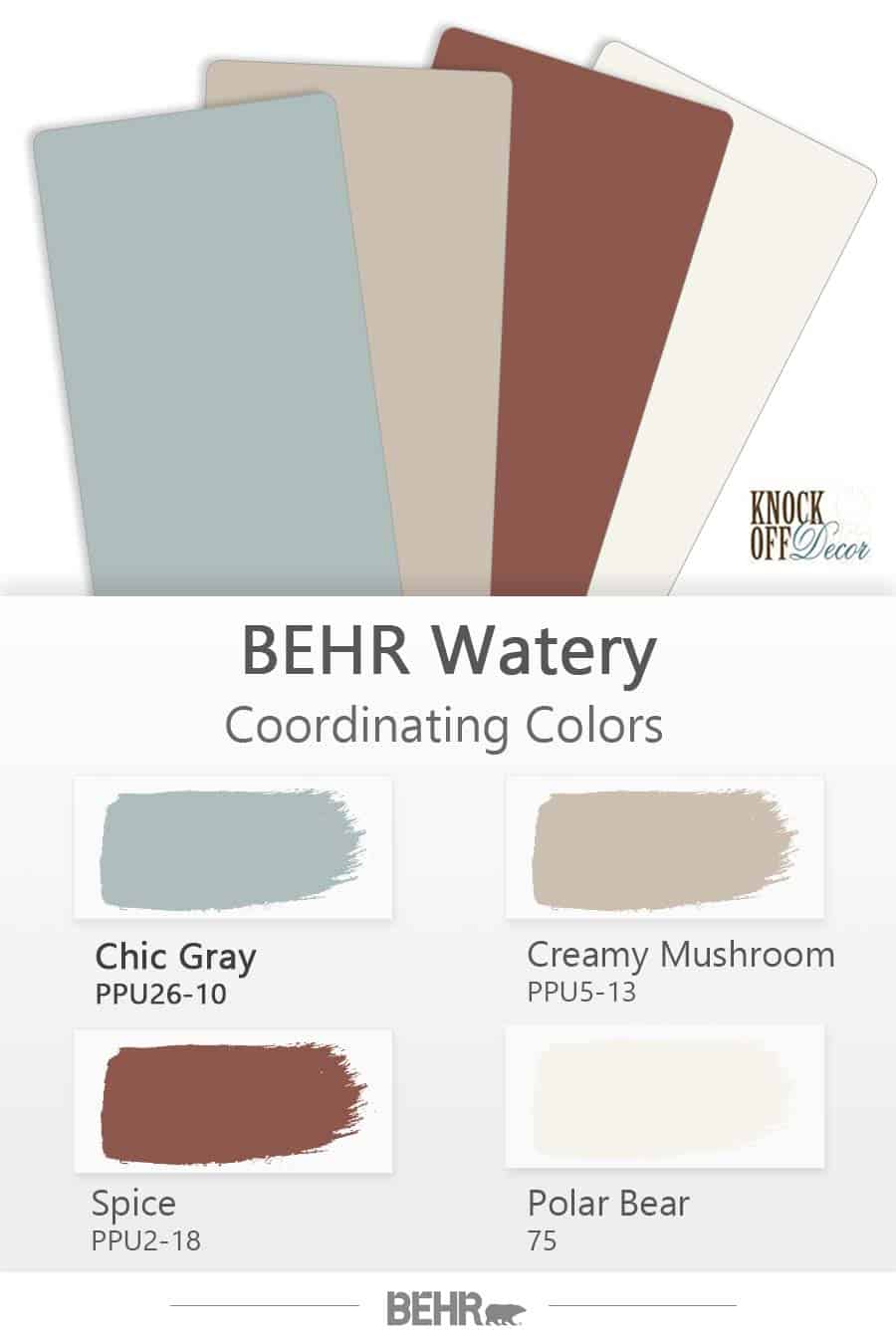 Behr Watery HDC-CT-26 – An Aquatic Escape for Your Home - KnockOffDecor