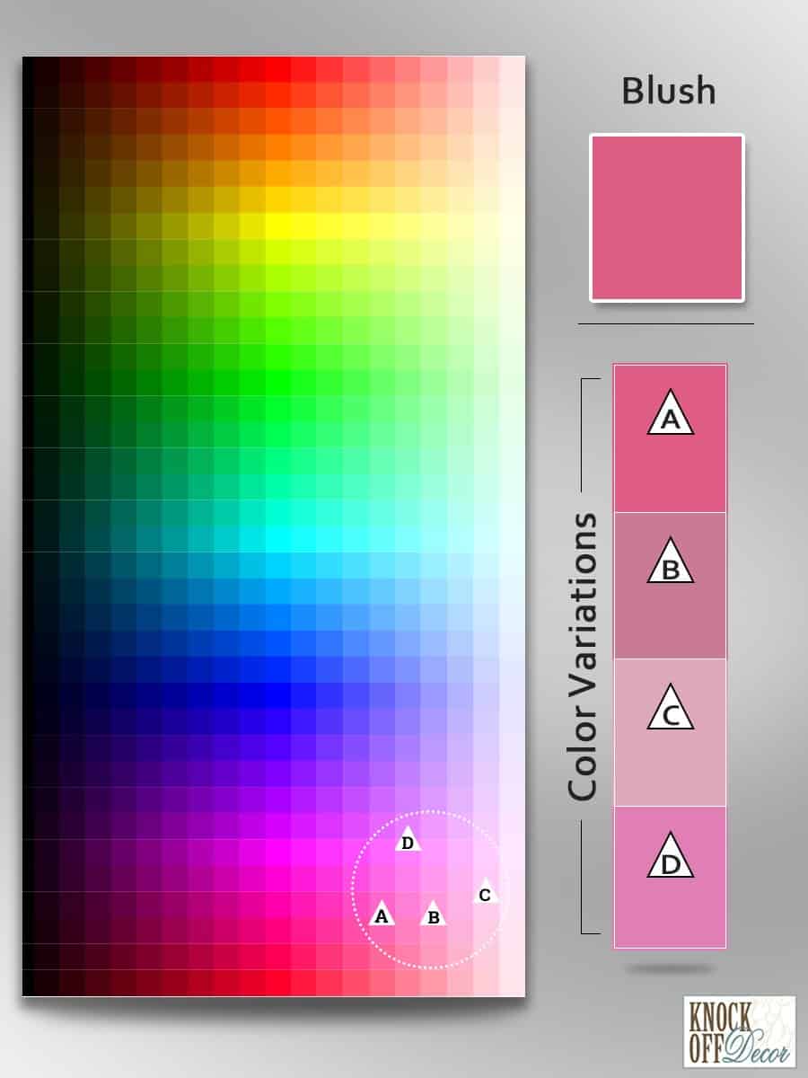 What Color is Blush? Defining One of the World's Most Popular Colors ...