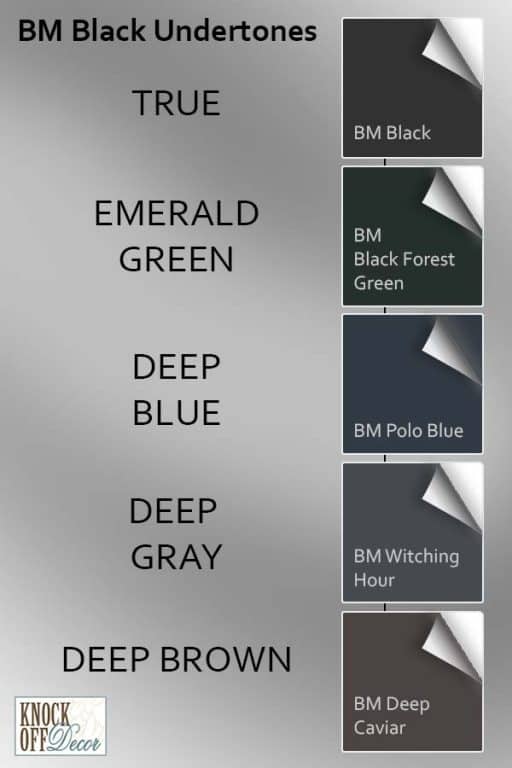 Benjamin Moore Black Paint Colors: Most Popular and My Best Picks ...