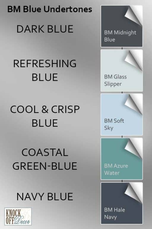 Benjamin Moore Blue Paint Colors: 15 Most Popular and My Best Picks ...