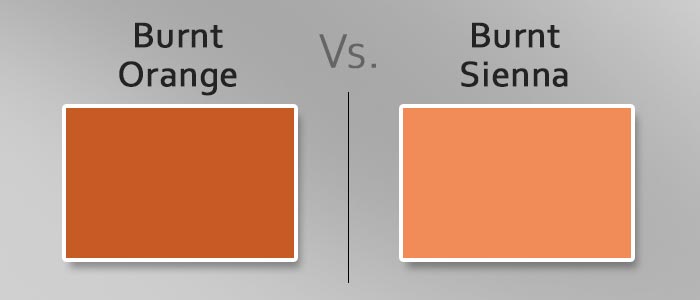 What Color is Mahogany? A True Game-Changer for Your Home Decor ...