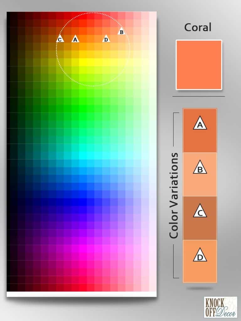 What Color is Coral and How to Add Its Joyful Bliss to Your Life ...