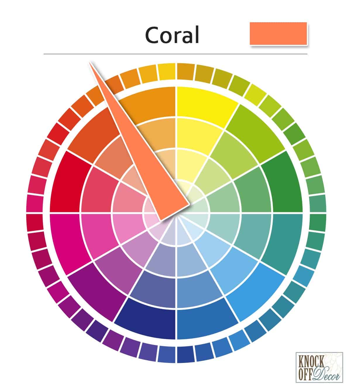 What Color is Coral and How to Add Its Joyful Bliss to Your Life ...