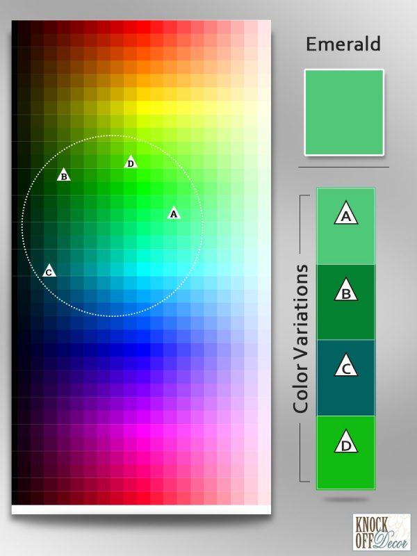 What Color is Emerald? A Striking Green Like No Other - KnockOffDecor.com