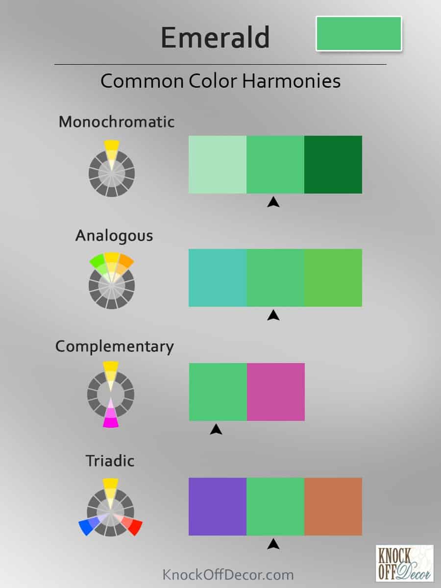 What Color is Emerald? A Striking Green Like No Other - KnockOffDecor