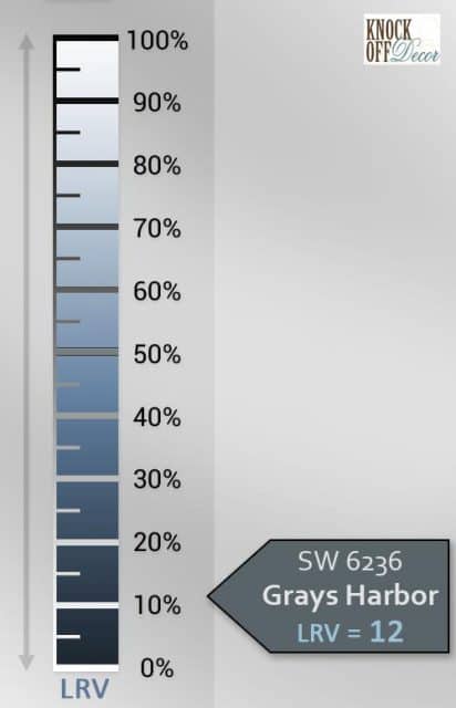 Sherwin Williams Grays Harbor SW 6236 – The "Pretty" Blue-Gray Paint ...