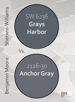 Sherwin Williams Grays Harbor SW 6236 – The "Pretty" Blue-Gray Paint ...