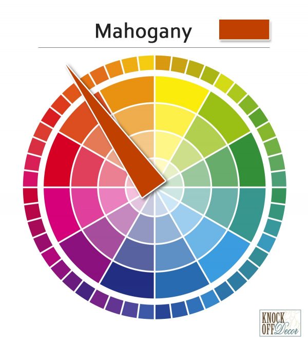 What Color is Mahogany? A True Game-Changer for Your Home Decor ...