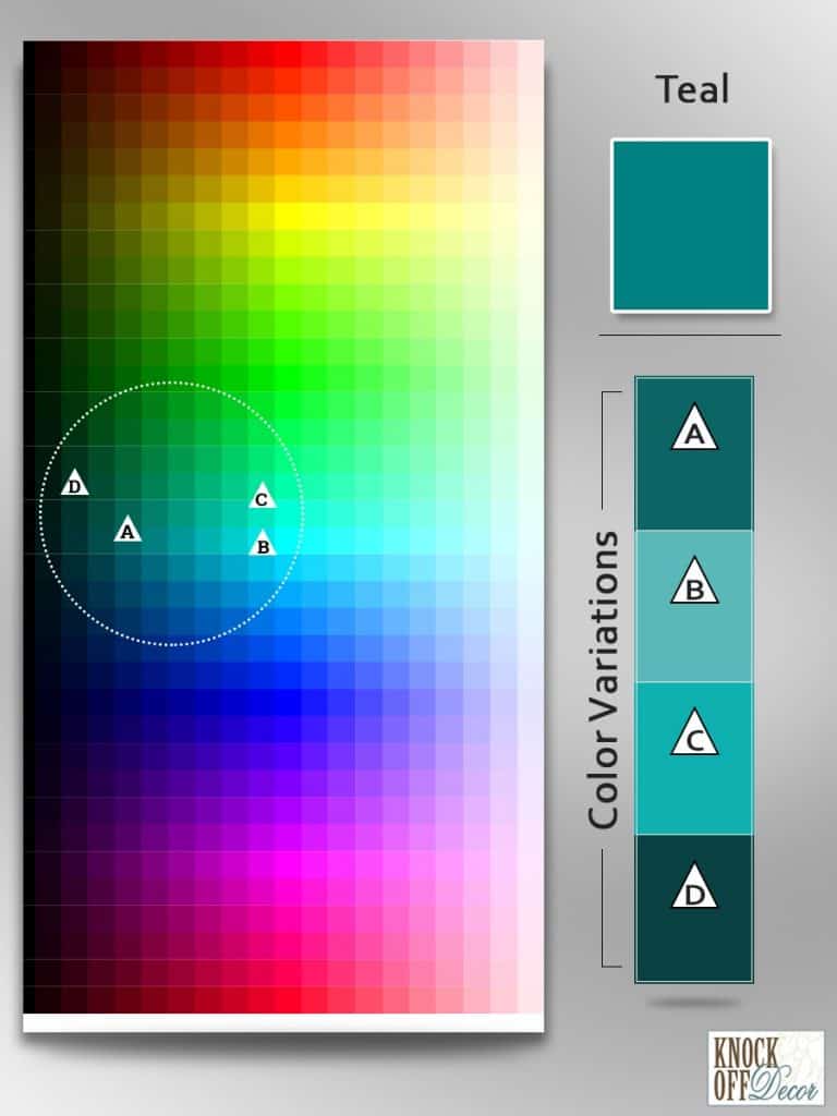 What Color Is Teal? The Surprising Secrets You Need for All Your Color ...