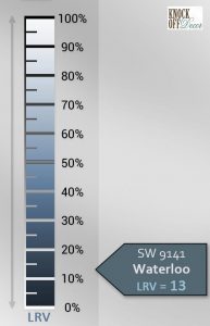 Sherwin Williams Waterloo Review – Inspire Your Decor with an ...